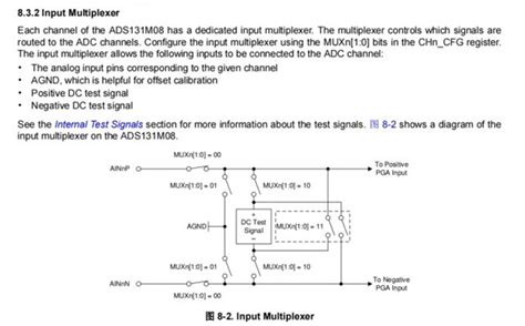 Ads131m08 技术咨询 数据转换器论坛 数据转换器 E2e™ 设计支持