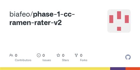 Github Biafeophase 1 Cc Ramen Rater V2
