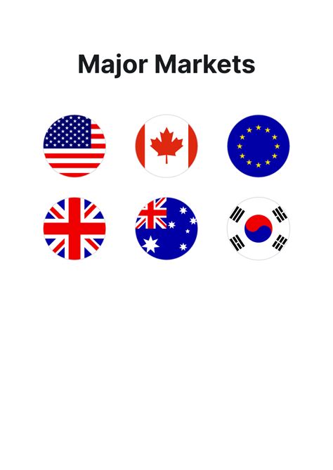 Your Choice For Global Trade Payment Xtransfer