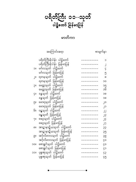 698 ပရိတ်ကြီး ၁၁ သုတ် ပါဠိ၊ အနက် Pdf