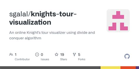 Github Sgalalknights Tour Visualization An Online Knights Tour