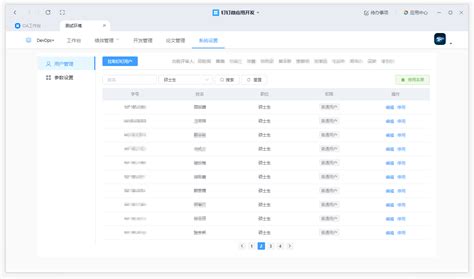 Github Sniperteamtldingtalk Springboot 钉钉企业内部微应用后端 实验室绩效管理系统