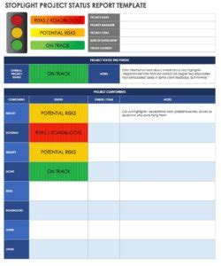 Simple Project Report Template PROFESSIONAL TEMPLATES PROFESSIONAL TEMPLATES