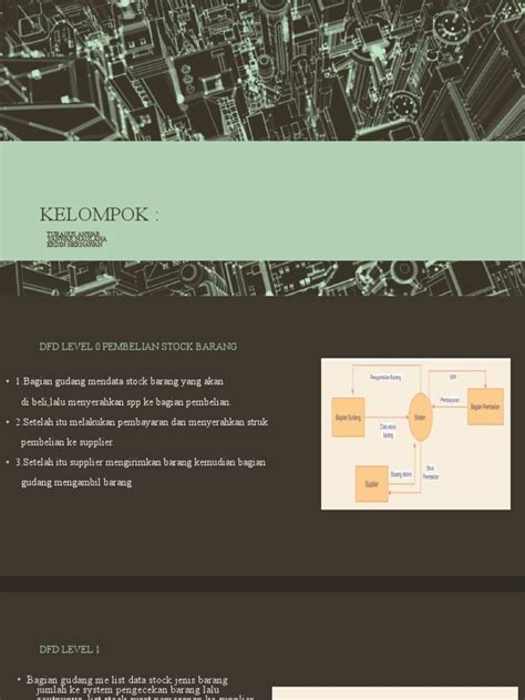 Dfd Pemesanan Barang Pdf