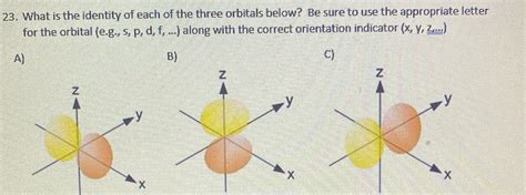 [solved] 23 What Is The Identity Of Each Of The Three Orbitals Below