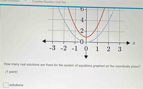 Mplex Numbers Complex Numbers Unit Test How Many Real Solutions Are There For The System [algebra]