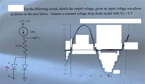 Solved Or The Following Circuit Sketch The Output Voltage