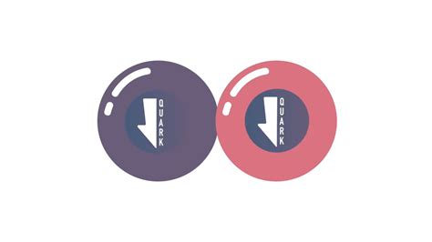 What Are The Three Subatomic Particles The Building Blocks Of Matter