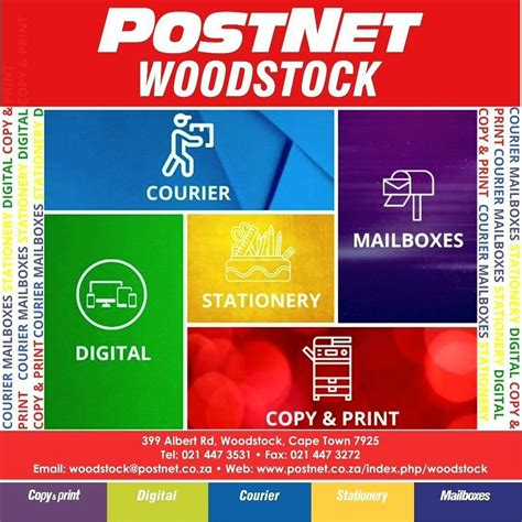 Euroshelf Pty Ltd Did You Know That Customers Generally Move In A Counterclockwise Directions