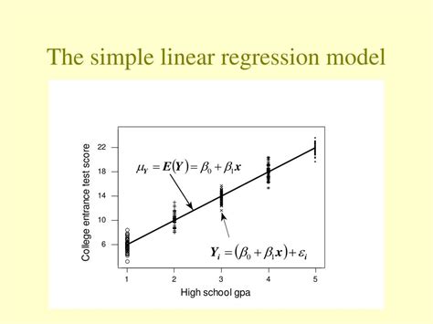 PPT Simple Linear Regression PowerPoint Presentation Free Download ID 1781014