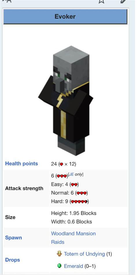 How To Use The Totem Of Undying In Minecraft The Drop Rate Is Not