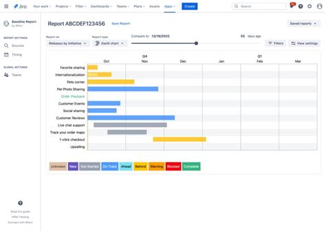 eileen kelly ward on linkedin jira jirareporting jiraplugin agileprojectmanagement apm…