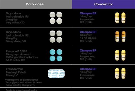 Dosage Calculation 3 0 Medication Administration Test Mastering The Basics For Success