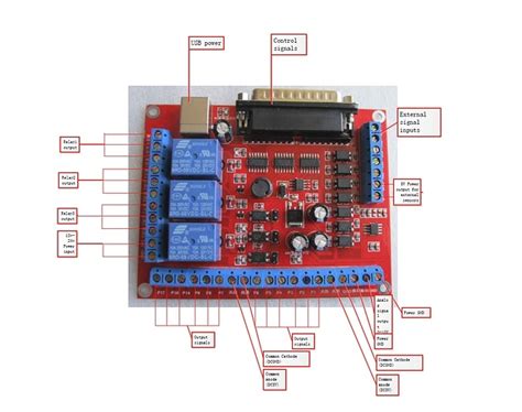 How To Wire 500 W Chinese Spindle With Its Controller Speed To The X Controller Assembly