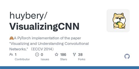 Github Huyberyvisualizingcnn Seenoevila Pytorch Implementation Of The Paper Visualizing