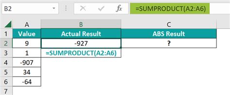 Abs Excel Function Formula Examples Calculate Absolute Value