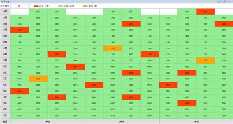 [分享]巧用table绘制水平拓展组织结构图 专家坐堂 foxtable 狐表 新一代数据库软件，完美融合access