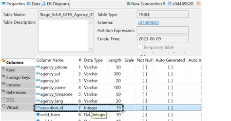 Cdgc Vertica Jdbc Source Profiling Fails Javalang