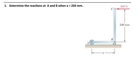 Solved 1 Determine The Reactions At A And B When A 250 Mm