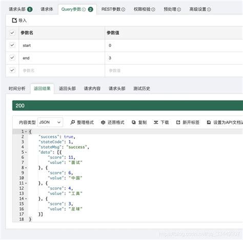 Redis实现热搜榜redis热词排行榜 Csdn博客