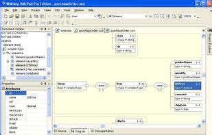 XML Viewer Alternatives Top XML Editors Similar Apps AlternativeTo