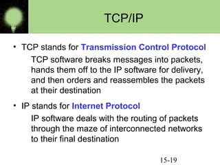 Computer Network Types Definition PPT