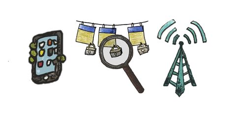 Github Mrlnc Lte Ciphercheck Check Lte Network Cipher Support Over The Air