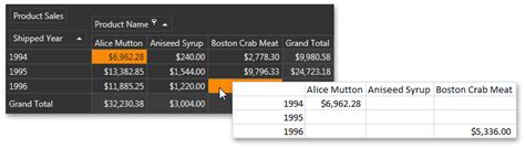 Pivotgridcontrol Clipboardcopymultiselectionmode Property Wpf Controls Devexpress Documentation