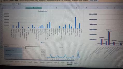 Vansh Mishra On Linkedin Skillcrafttechnology Intern Internship