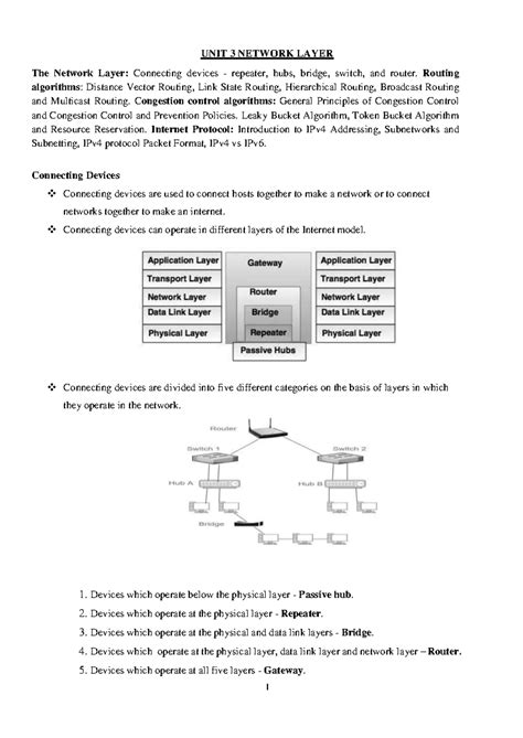 Unit 3 Network Layer By Dr Nand Kumar Jyotish Mtech Phd