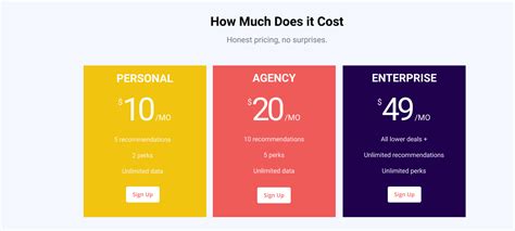 Adding Flipping Over Effect On Price Cards On Hover And And Transition