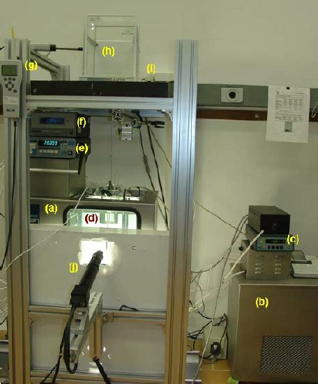 Hydrometer Calibration System A Thermostatic Bath B External Download Scientific