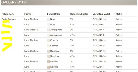 Column Merging In Mail Merge Template Ms Word Wi Adobe Community 13137478