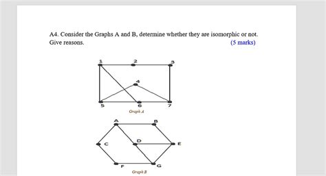 Solveda4 Consider The Graphs A And B Determine Whether They Are