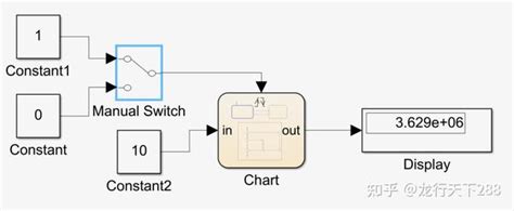 Stateflow调试器 知乎
