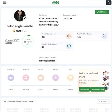 Saloni Singh Raghuvanshi On Linkedin 100daycodechallenge Day96 Java Coding
