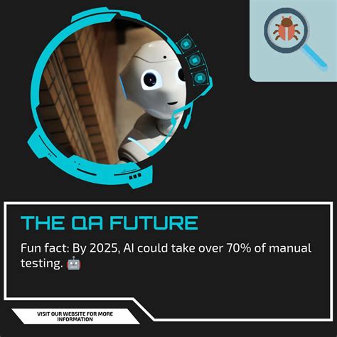 Qatpro Quality Assurance Testing On Linkedin Qualityassurance Softwaretesting Techtrends