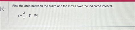 Solved Find The Area Between The Curve And The X Axis Over