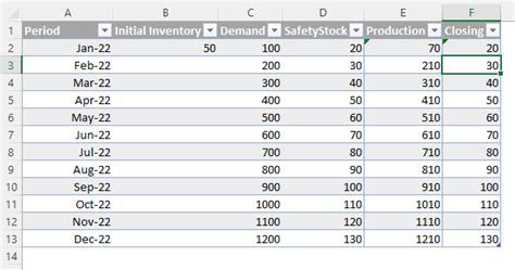 Powerpivot Circular Reference Help Microsoft Fabric Community