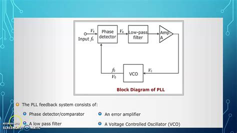 Phase Locked Loop Block Diagram With Explanation Block Diagr