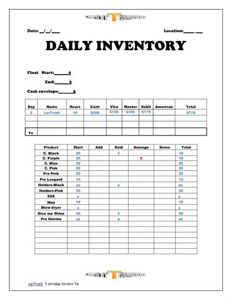 Create Inventory Spreadsheet With Inventory Tracking Spreadsheet Template Free And Inventory