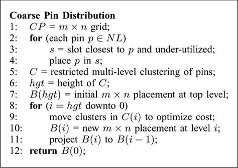 pseudocode for coarse pin distribution algorithm download scientific