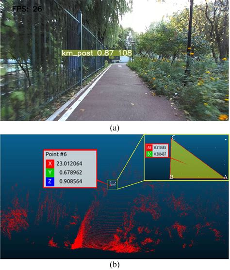 Figure 13 From Visual Landmark Aided Lidar Inertial Odometry For Rail