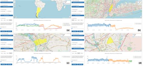 Human Mobility Flows Resources Geoinformation And Big Data Research Laboratory