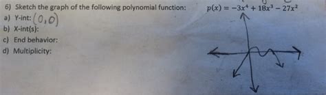 Solved Sketch The Graph Of The Following Polynomial Chegg