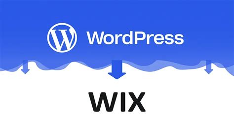 Switching Wordpress To Wix Wordpress To Wix Migration