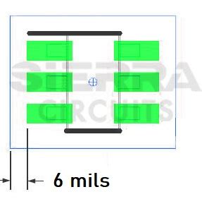 IPC Standards To Design A Footprint Sierra Circuits OFF