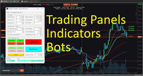 create forex trading bots for ctrader by gravitysquid fiverr