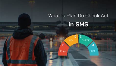 What Is Plan Do Check Act Pdca In Sms