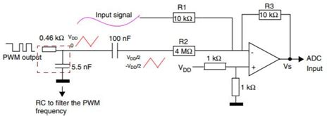 arduino tutorial improving adc resolution with oversampling